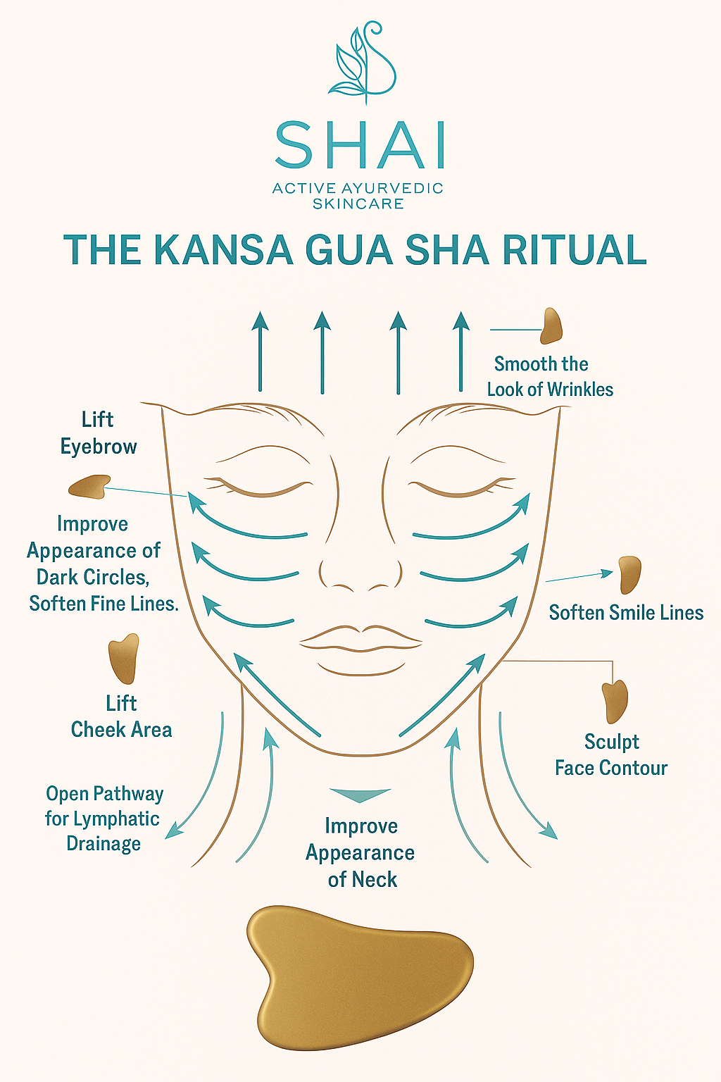 SHAI Kansa Gua Sha – SHAI Skincare